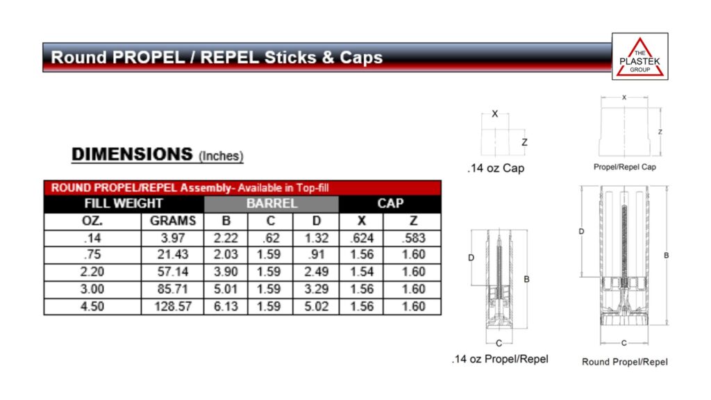 Twist-Up Tubes | The Plastek Group